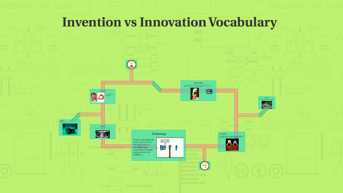 Invention vs Innovation Vocabulary by Chris Lahvic on Prezi