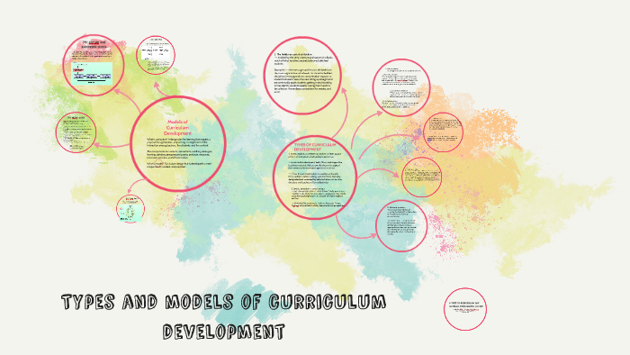 Types and models of curriculum development by Yuniifayati Wijdan on Prezi