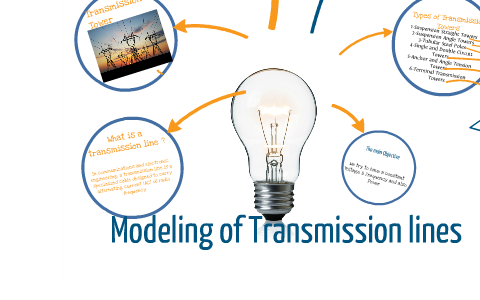 Modeling and Performance Analysis of Power Transmission Line by Ahmed ...