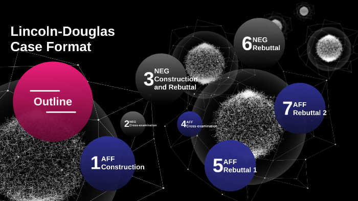 LD Speech Format by Sarah Wu on Prezi