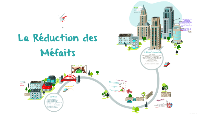La Réduction des Méfaits by Cassandra Rondeau on Prezi