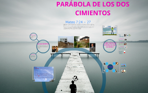 PARÁBOLA DE LOS DOS CIMIENTOS by herminio capia on Prezi