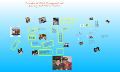 NAEYC Position Statement by Sarah Trawick on Prezi