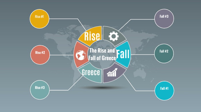 The Rise and Fall of Greece by RAHMA AHMED on Prezi