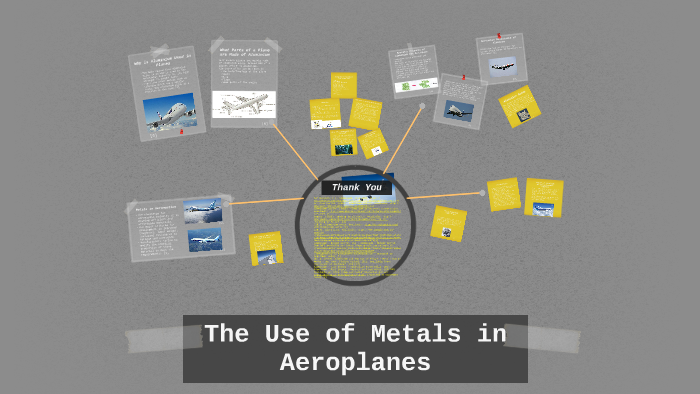 The Use of Metals in Aircrafts by neil pinheiro on Prezi