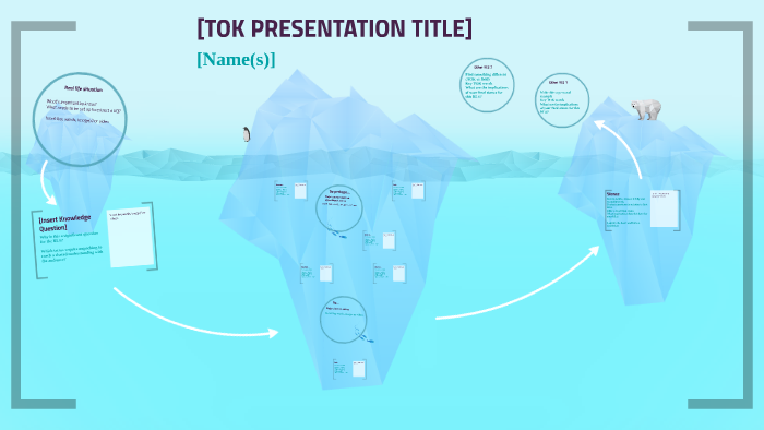 TOK Presentation Template by Philip Bruce on Prezi