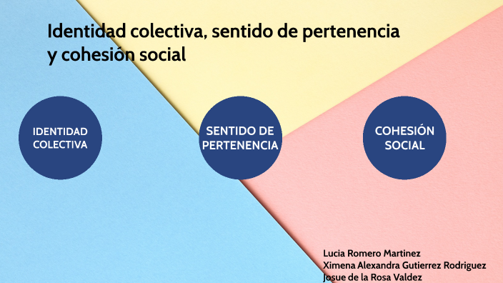 Identidad colectiva, sentido de pertenencia y cohesión social by Lucy ... Identidad colectiva, sentido de pertenencia y cohesión social by Lucy ...