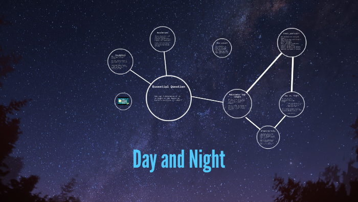 Day and Night by Hannah Purtle on Prezi