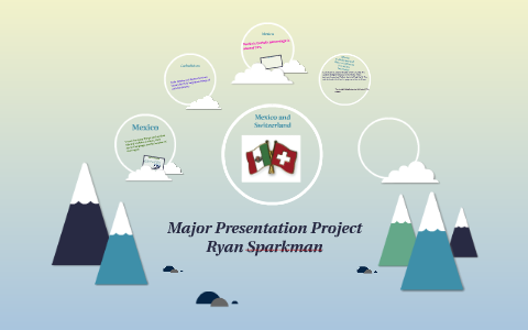 Major Presentation Project by Ryan Sparkman on Prezi