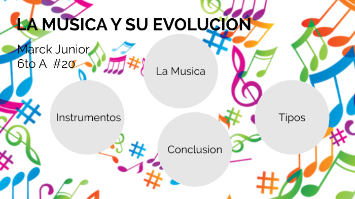 La Musica Y Su Evolucion by Marck Junior on Prezi