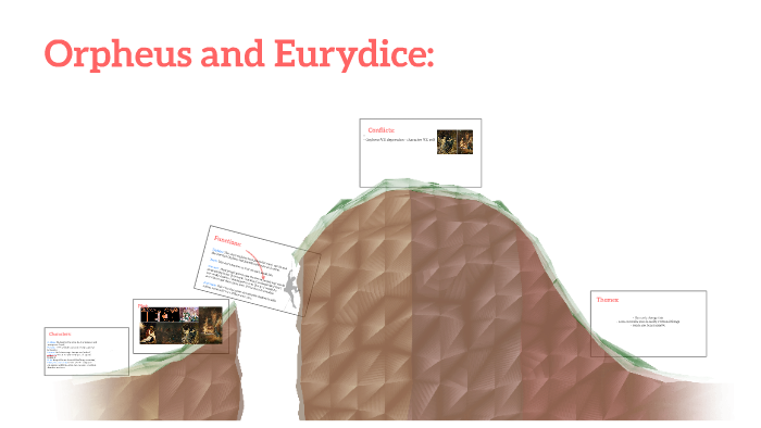 Orpheus and Eurydice: by Brittany west on Prezi