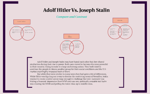Adolf Hitler Vs. Joseph Stalin by Christine Castillo on Prezi