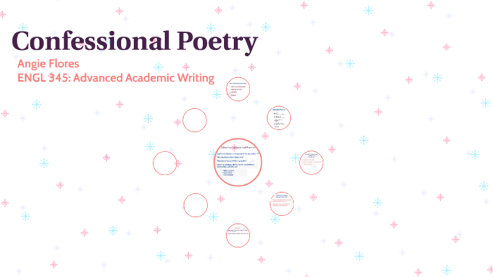 Confessional Poetry by Angie Flores on Prezi