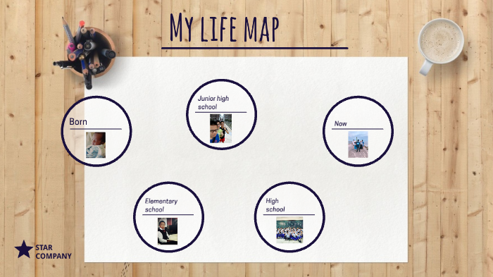 My life map by 顥謙 賴 on Prezi