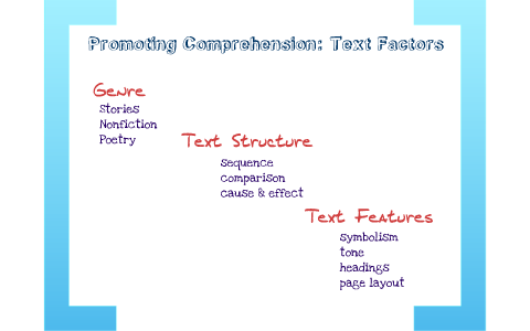 Chapter 9: Promoting Comprehension: Text Factors by Mandy Welch on Prezi