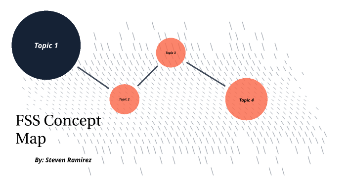 FSS Concept Map by steven ramirez on Prezi