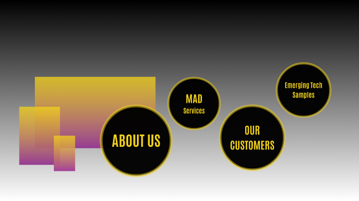 MAD Example by Julie Griner on Prezi