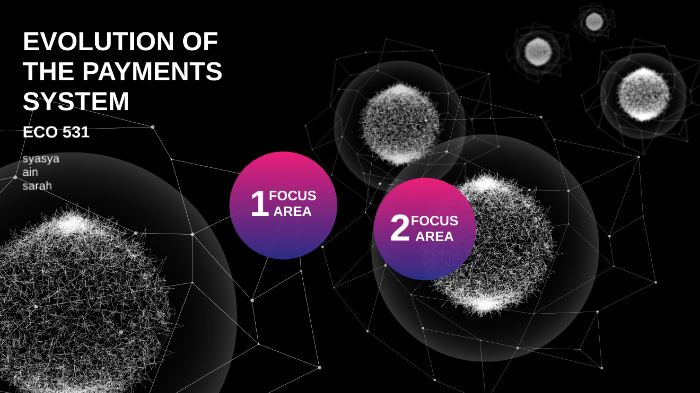 EVOLUTION OF THE PAYMENTS SYSTEM by sarah ridzuan on Prezi