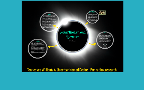 Social Realism and Literature by Sara Goodman on Prezi