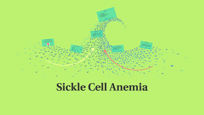 Sickle Cell Anemia by Madison Yott on Prezi