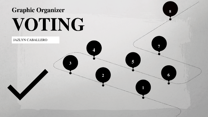 Voting Graphic Organizer by Jazlyn Caballero on Prezi