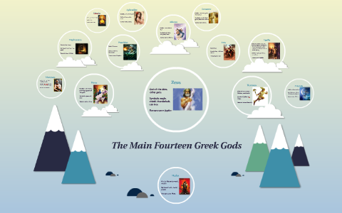 The Main Thirteen Greek Gods by Scrub Scrub on Prezi