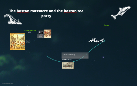 The boston massacre and the boston tea party by heberto vega on Prezi