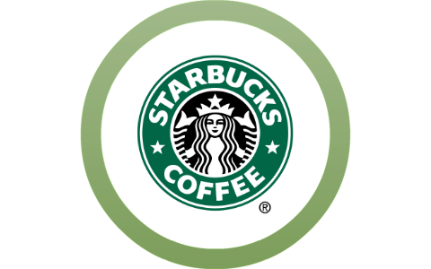 Starbucks Coffee Latvia by Vladlens Kovalevs on Prezi