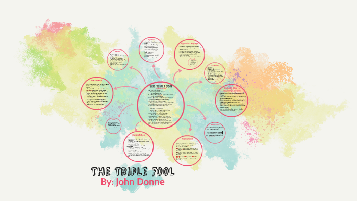 The Triple fool by Melany Rochester on Prezi