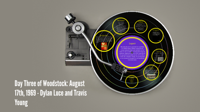Day Three of Woodstock by Dylan Luce on Prezi