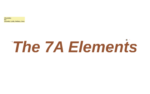The 7A Elements by Jose Villalobos on Prezi