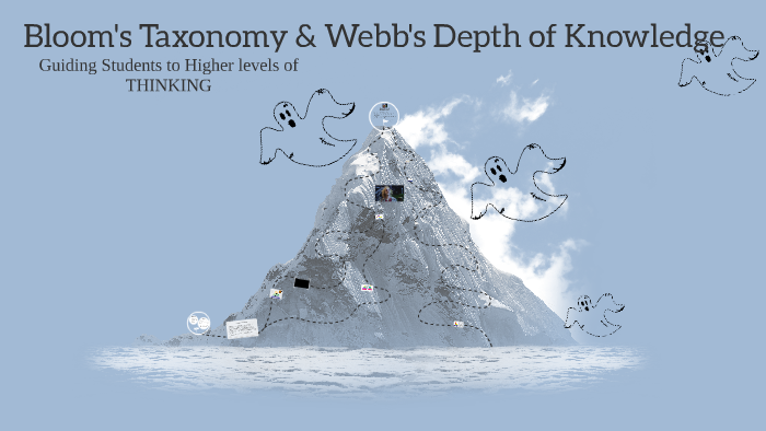 Bloom's Taxonomy & Webb's Depth of Knowledge by Jess McCue on Prezi