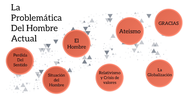 El Hombre Actual by Karol Bolivar on Prezi