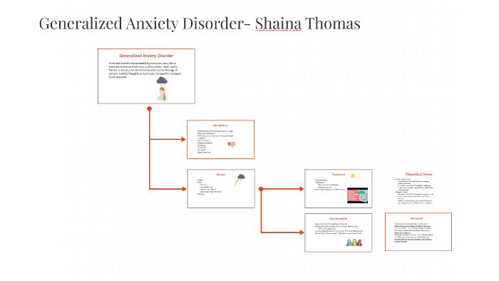 Generalized Anxiety Disorder by Shaina Thomas on Prezi