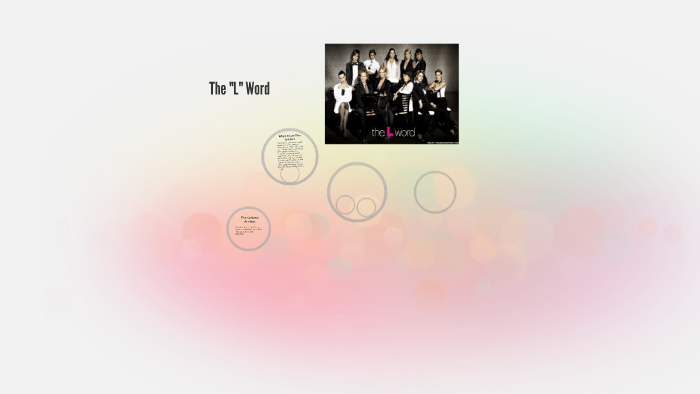 The "L" Word by Kelsey Singleton on Prezi