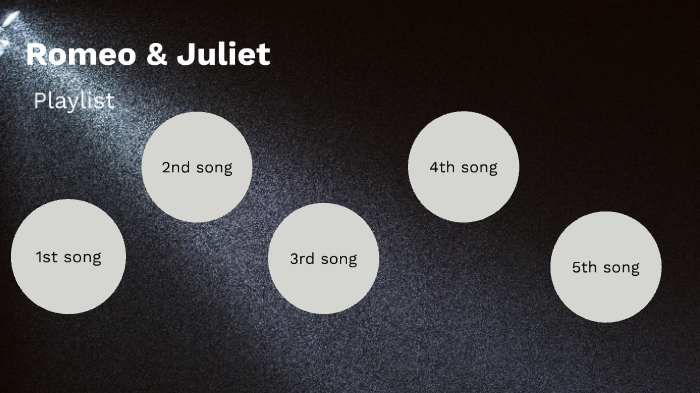 Romeo&Juliet Playlist by myla fourth on Prezi