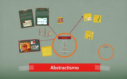 Abstractismo by on Prezi
