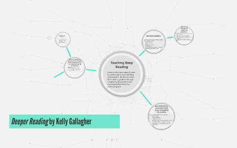 Deeper Reading by Kelly Gallagher by Lindsey Lavely on Prezi