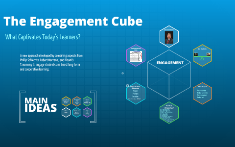 The Engagement Cube PD by Katie Proctor on Prezi