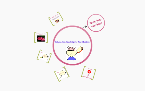 Applying Past Knowledge To New Situations by vanessa wajdula on Prezi
