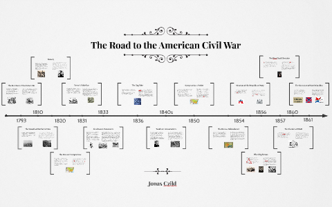 The Road to the American Civil War by Shade Cil on Prezi
