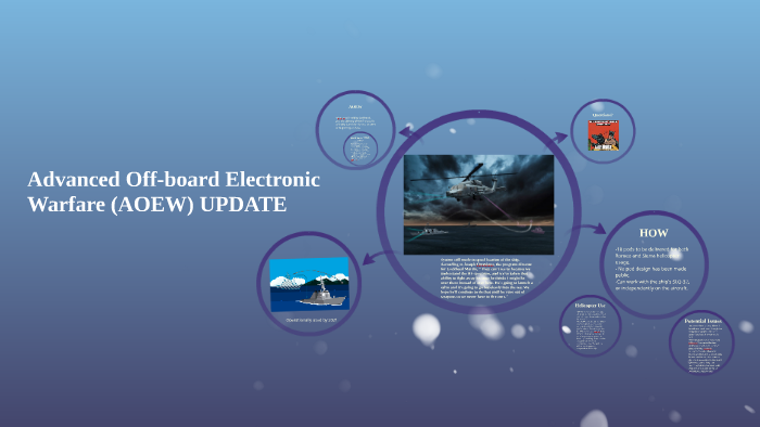 Advanced Offboard Electronic Warfare (AOEW) by Shelby De La Mora on Prezi
