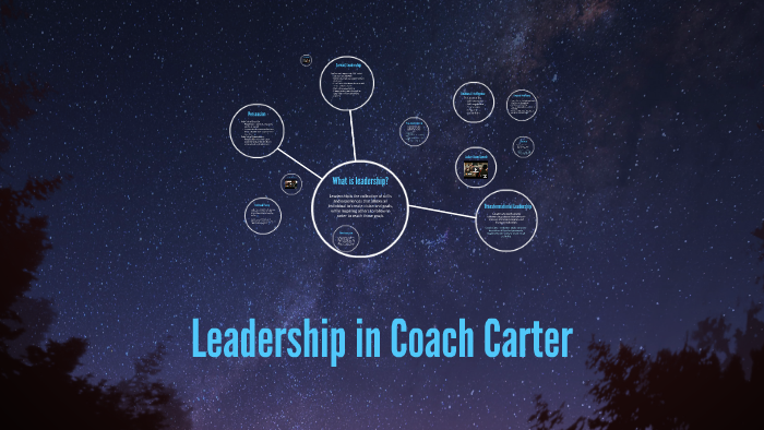 Coach Carter Leadership by Bobbe Sherman on Prezi