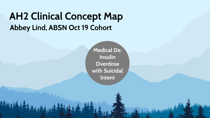 AH2 Concept Map by Abbey Lind on Prezi