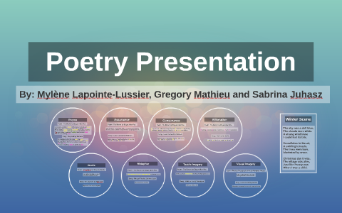 Poetry Presentation by saaaaaaaaaaaa juuuuuuuuuuuuuuuuuu on Prezi