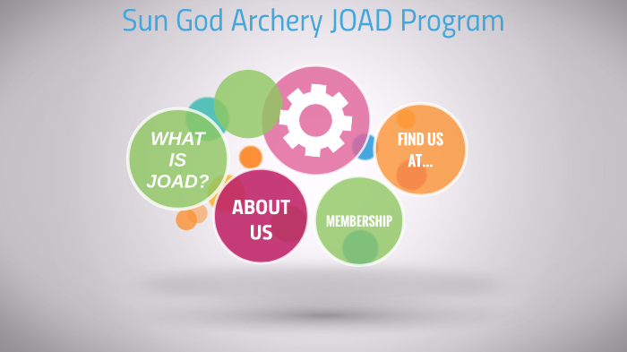 Sun God Archery JOAD Program by Kaitlyn Huang on Prezi