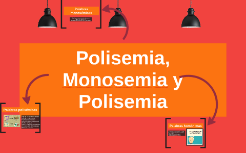 Polisemia, Monosemia y Polisemia by Ignacio Aramburu on Prezi