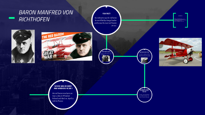 BARON MANFRED VON RICHTHOFEN by joe scarpino on Prezi