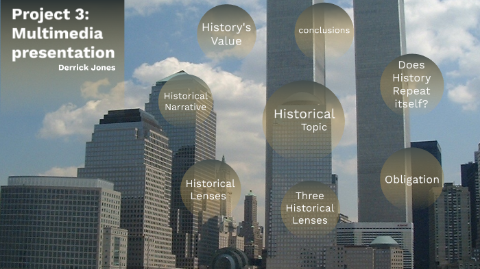 Project 3: Multimedia Presentation by Derrick jones on Prezi