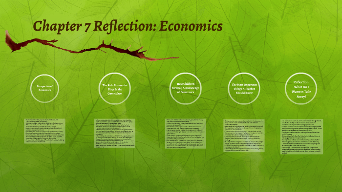 Chapter 7 Reflection: Economics by Hayley Headrick on Prezi